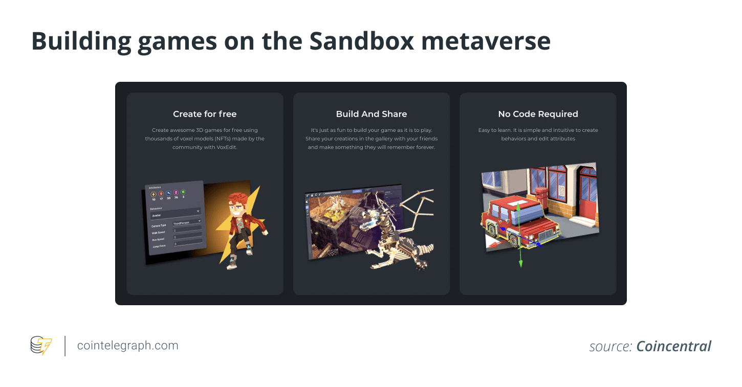 Sandbox (SAND): Hướng dẫn cho người mới bắt đầu về nền tảng metaverse ...